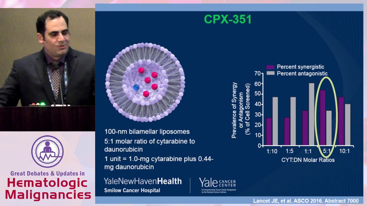 Newly approved drugs for AML