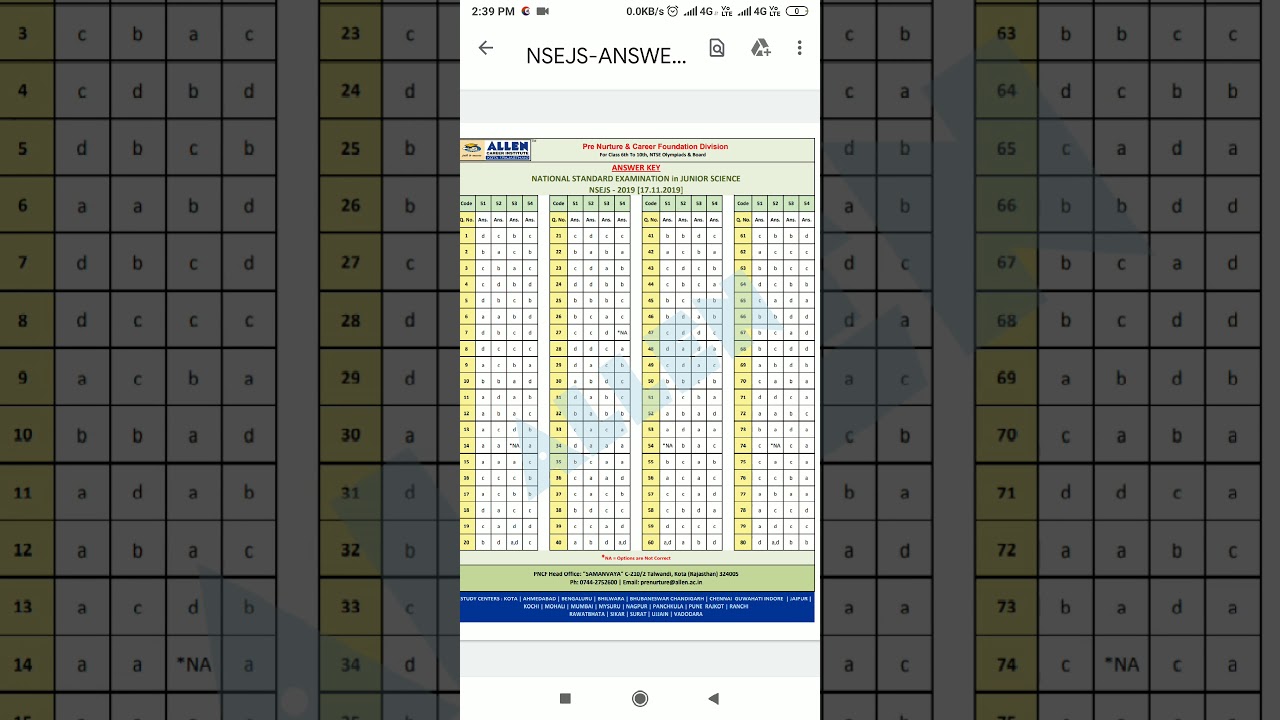 IAPT NSEJS answer key 2019-20💯💯💥💥✌.