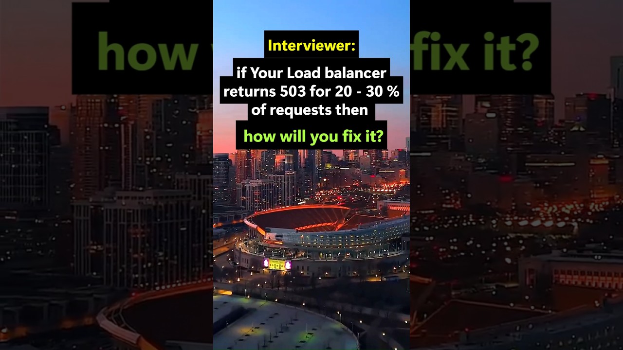 Solve Error 503 | System Design Interview #systemdesign #aws #devops