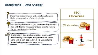 Beyond Numbers: Creating Analogies to Enhance Data Comprehension and ...