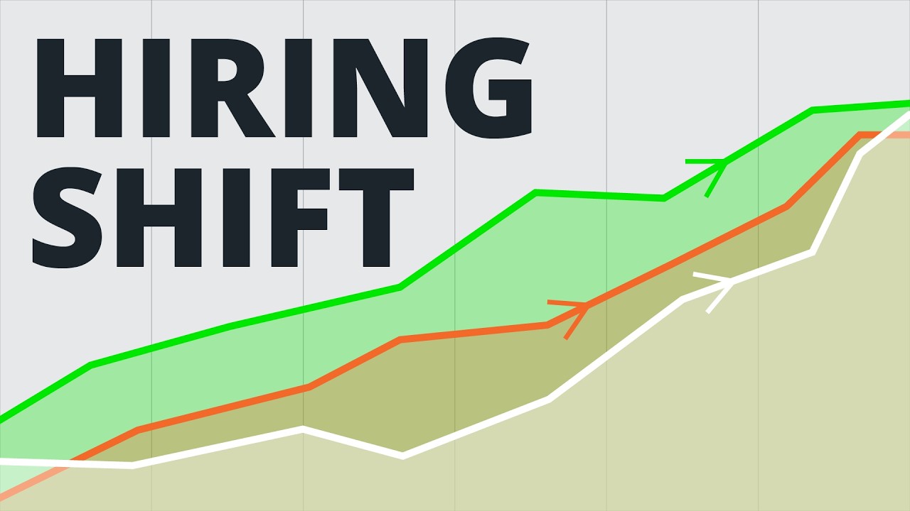 Top Hiring, Recruiting, and Staffing Trends for 2026