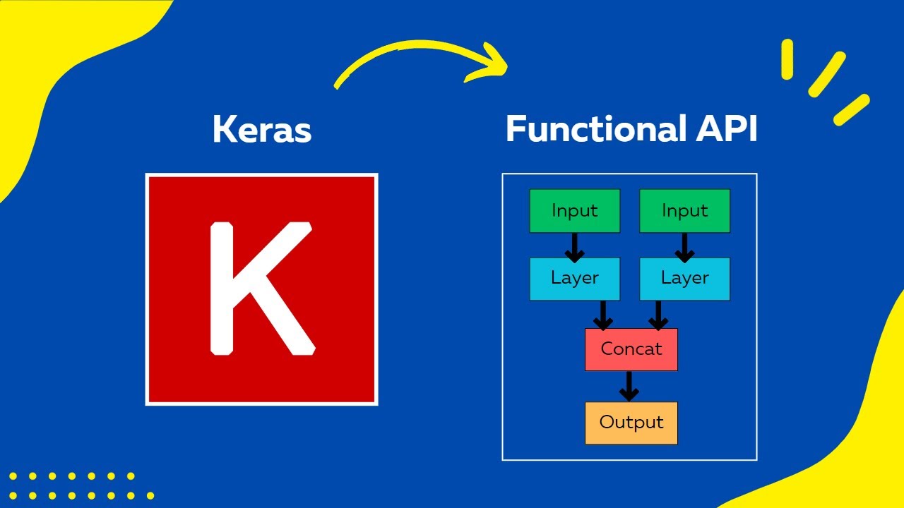 How to Use the KERAS FUNCTIONAL API 🔥 AI Tutorial