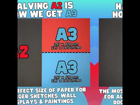 Unlocking the Mystery of UK Paper Sizes 📏 | A Simple Guide to A4 and Beyond!