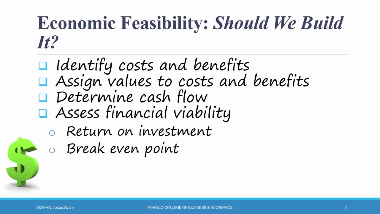 Systems Analysis & Design - Ch 1 - Feasibility Analysis