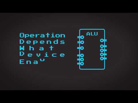 The ALU (Animated Explainer)