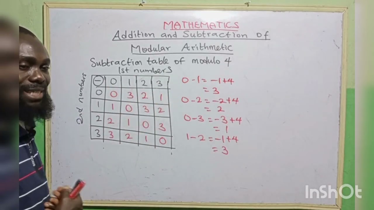 Addition and Subtraction of Modular Arithmetic|Lesson Two