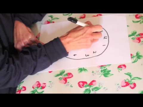 Clock drawing test dementia