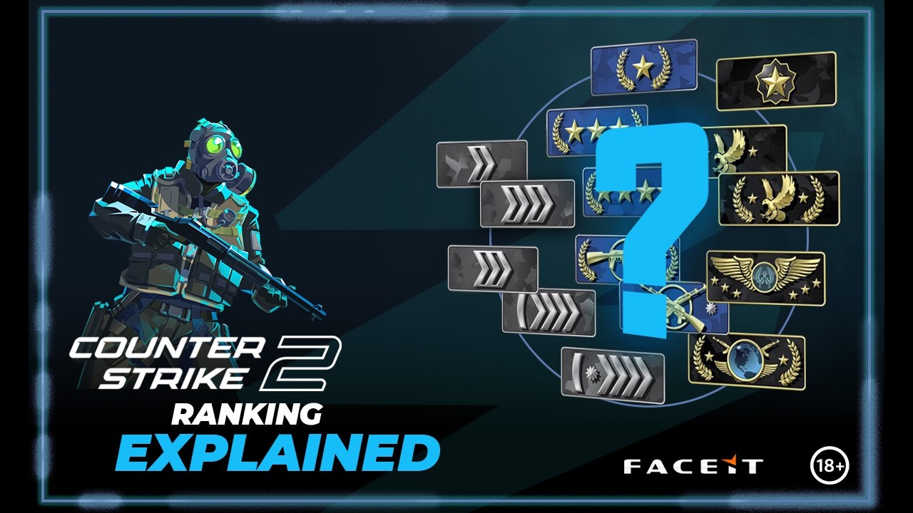 CS2 Ranking System Explained | CS2 Ranked Guide