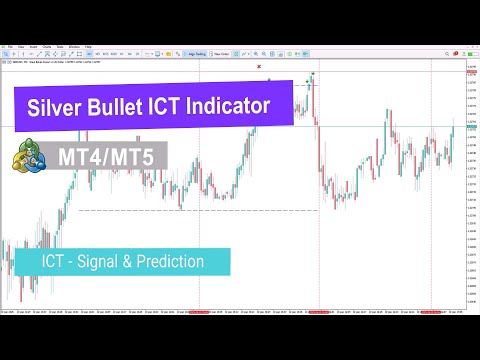 ✨Silver Bullet ICT Indicator for MetaTrader 4/5 Download - Free - Tradingfinder