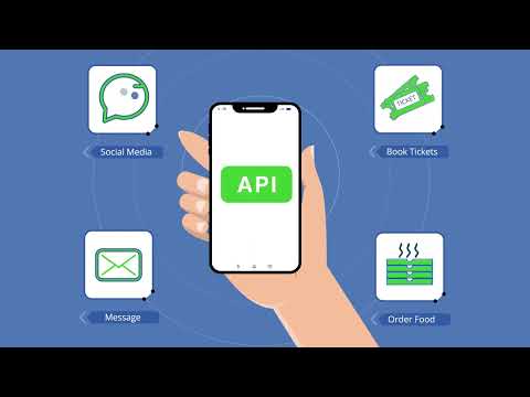 Introduction To API - An Overview