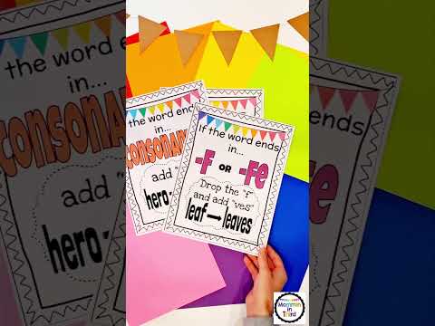How to Teach Plural Noun Rules Using Posters #shorts