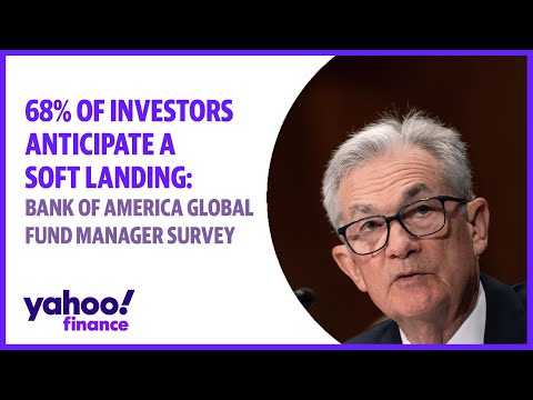 68% of investors anticipate a soft landing: Bank of America Global Fund Manager survey