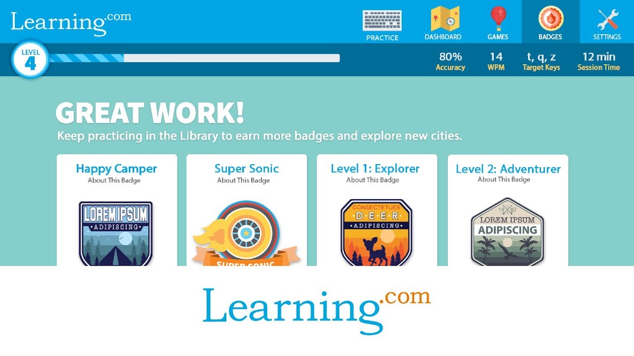 Product Overview: Adaptive Keyboarding
