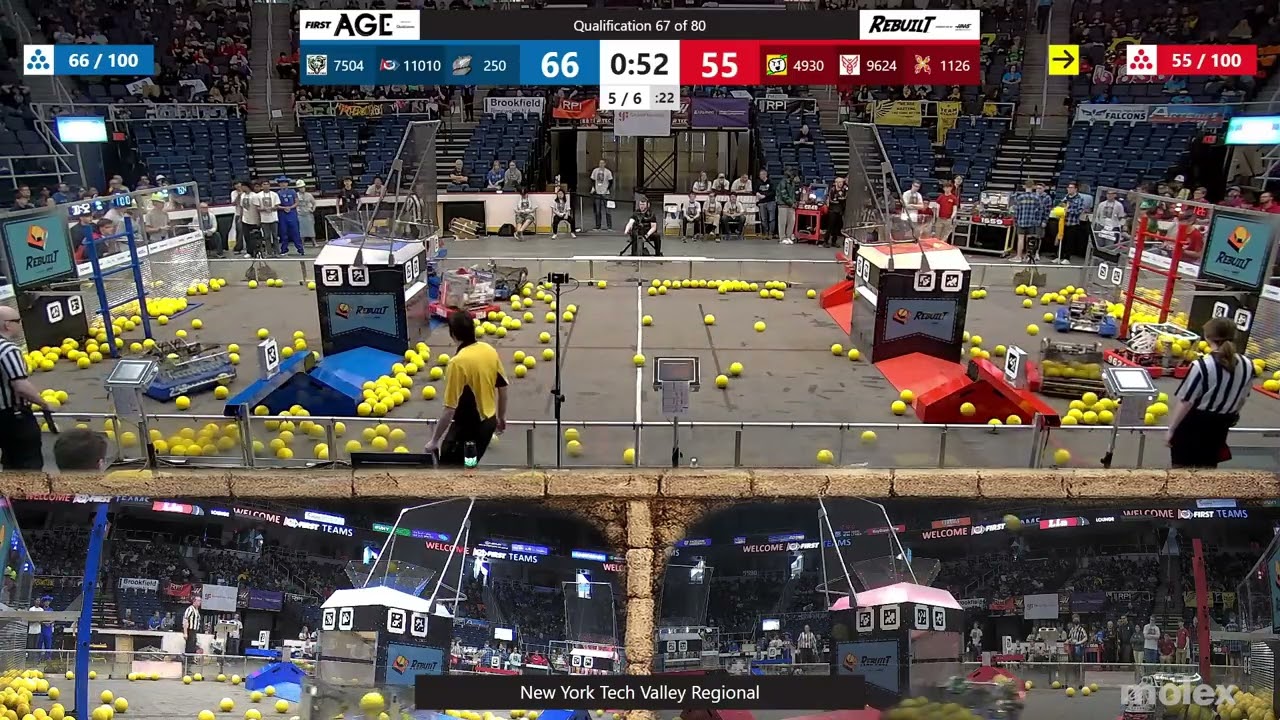 Qualification 67 - New York Tech Valley Regional