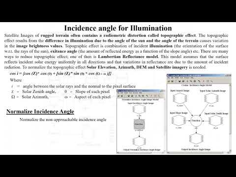 DN Image to Reflectance