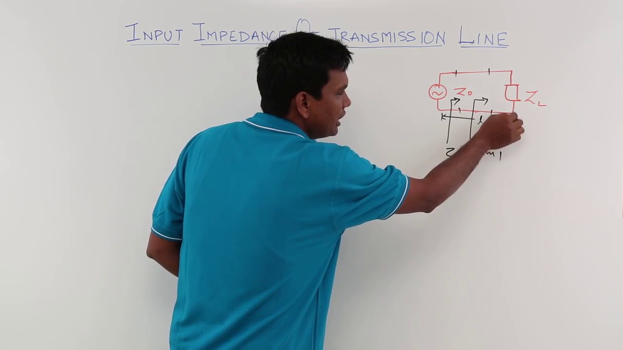 Input Impedance of Transmission Lines
