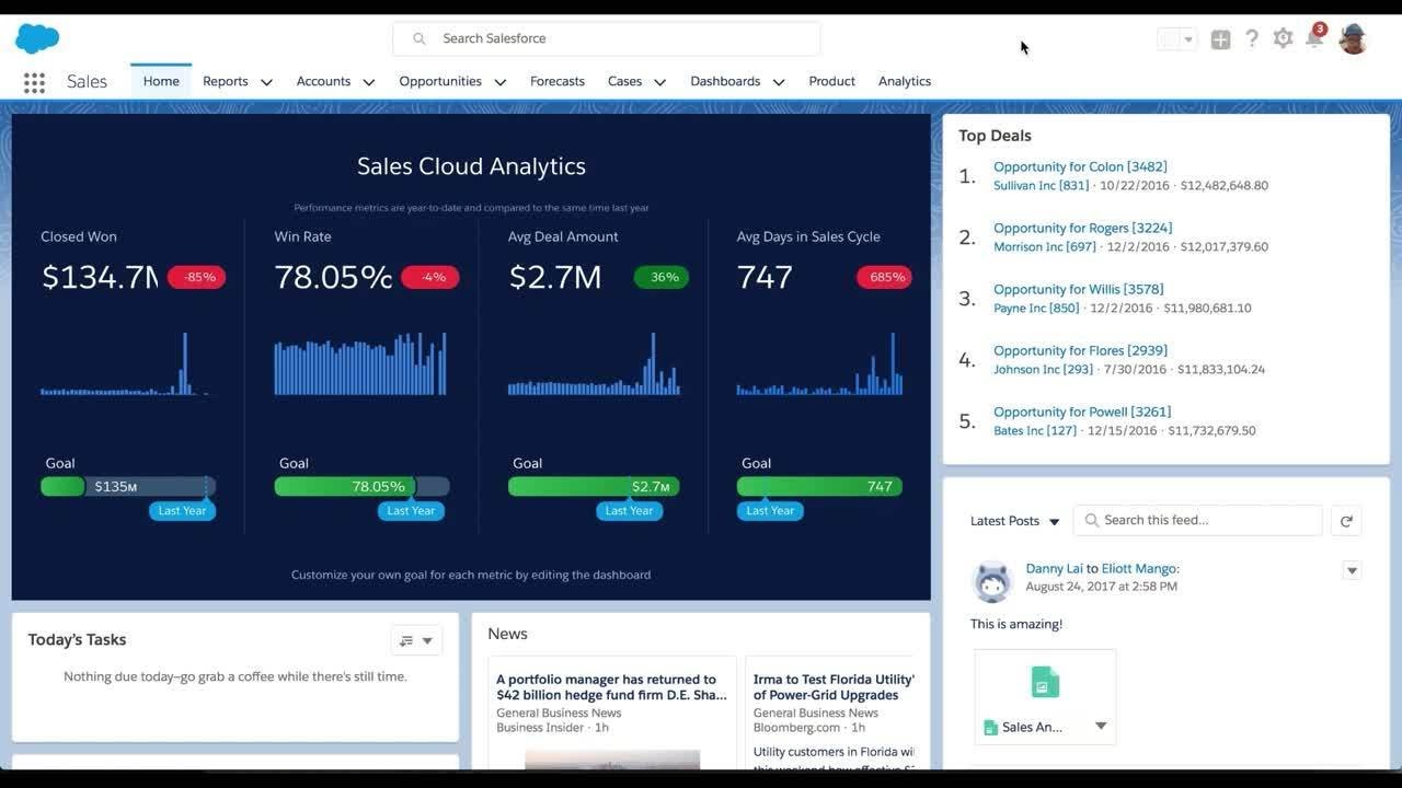 Einstein Analytics - Setting up Apps