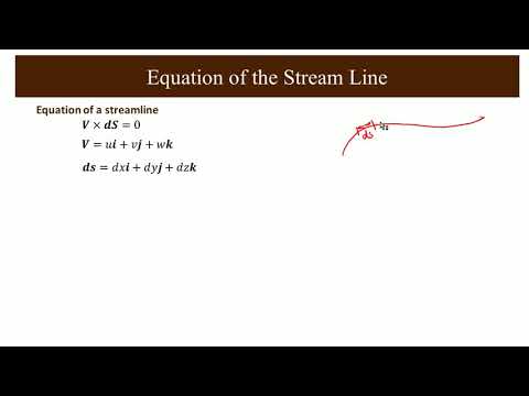 Streamlines, Pathlines and Streaklines