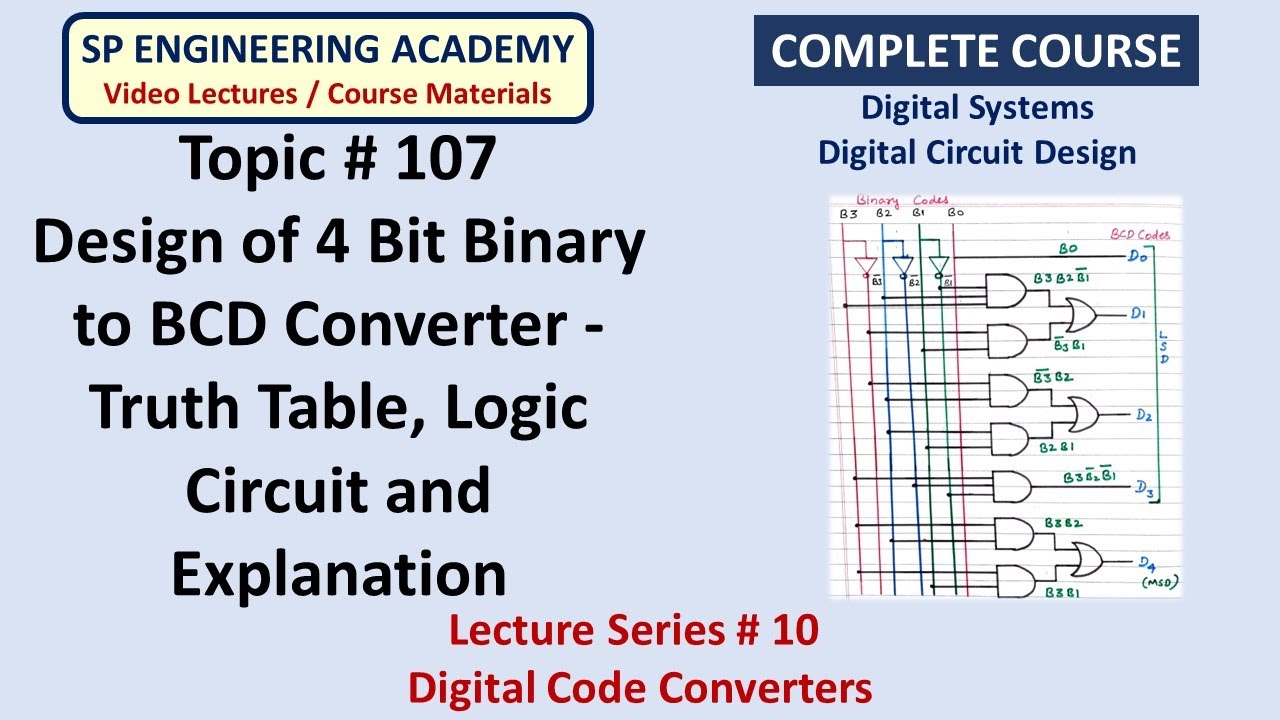 107 Design of 4 Bit Binary to BCD Converter   Truth Table, Logic Circuit and Explanation