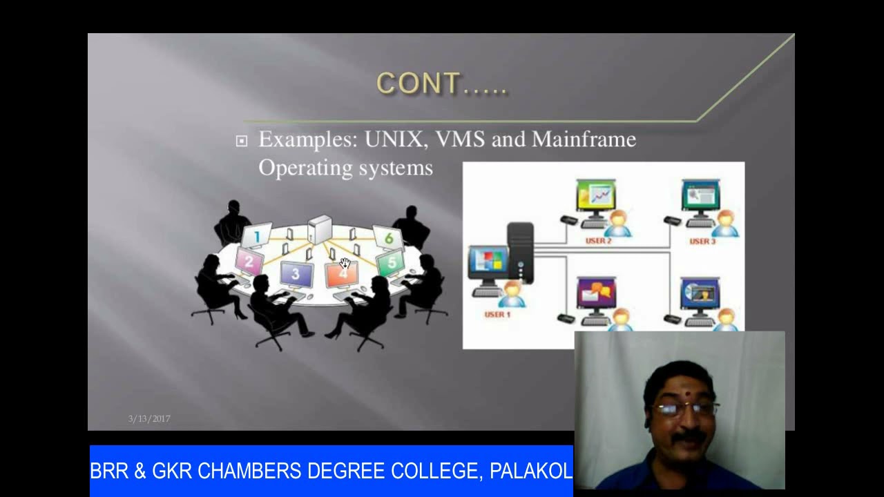 IIIBSC-VI SEMESTER-COMPUTER CLUSTER(DISTRIBUTED SYSTEMS)-UNIT-1-SESSION-1