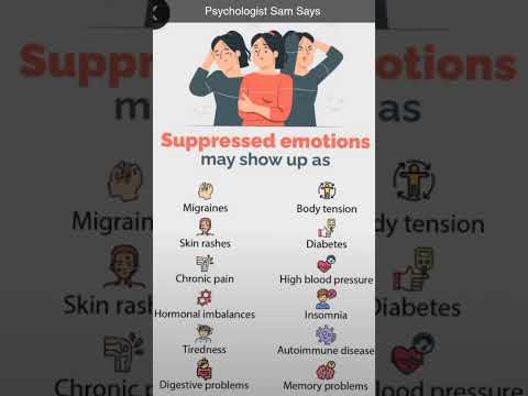 Psychologist Sam Says. | Effects of Suppressed Emotions