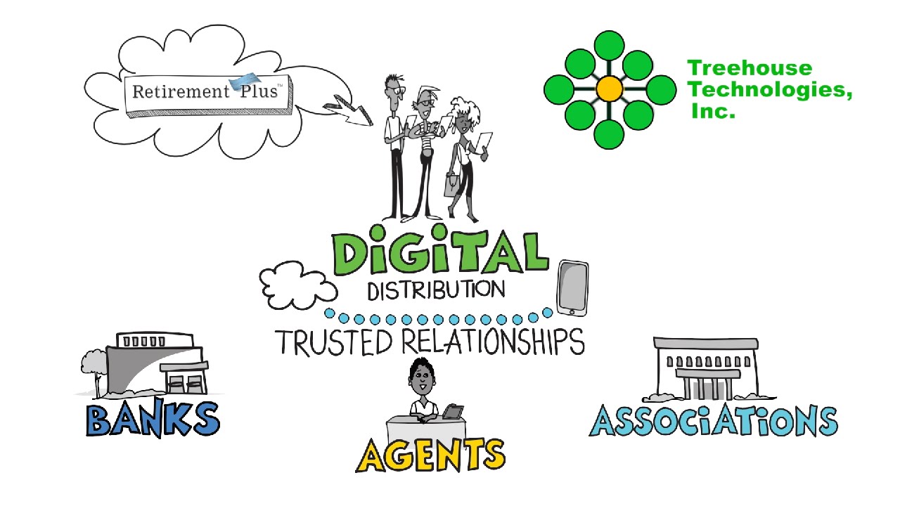 Treehouse Presentation Video