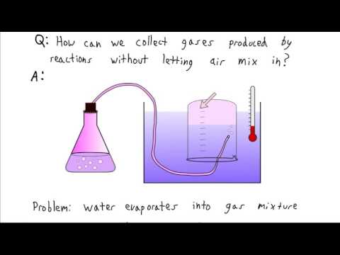 Mixtures of Gases
