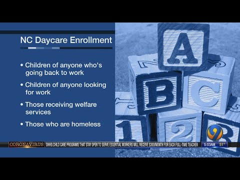 NC child care centers to re-enroll children while following strict health guidelines