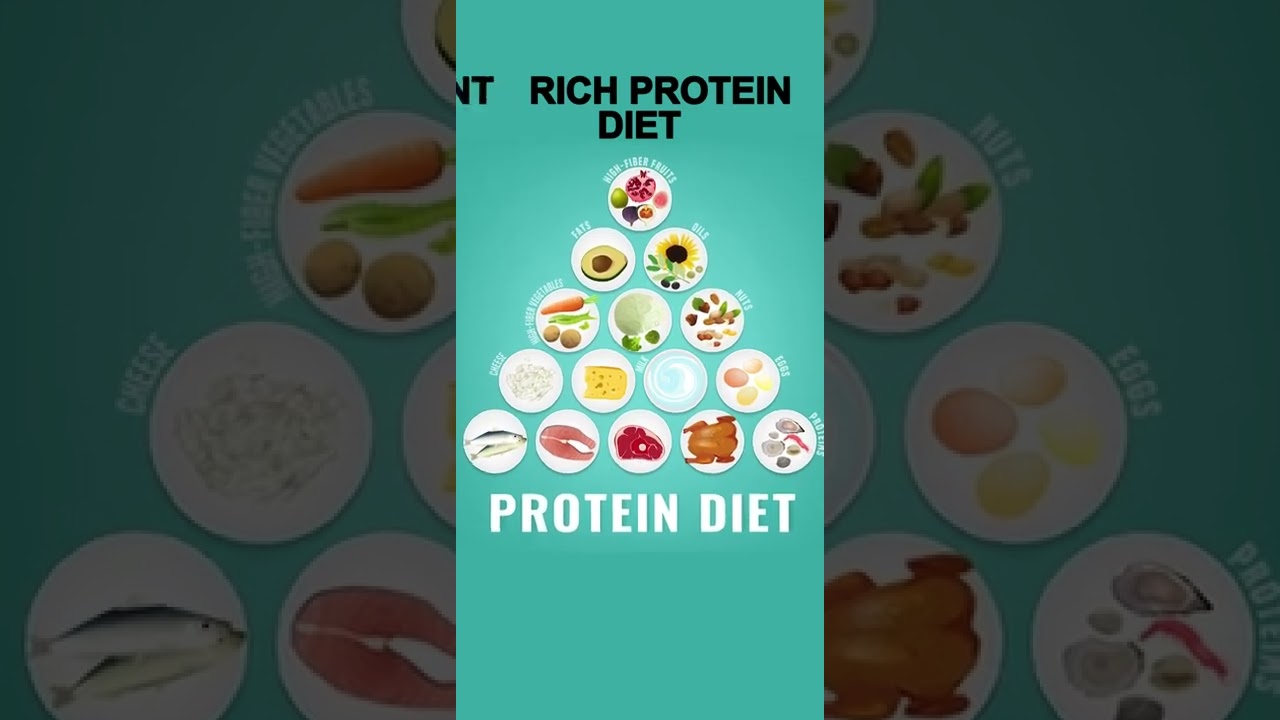 Best Diet Tips for Paralysis Patient | SRIAAS | #paralysis_diet #shorts #health