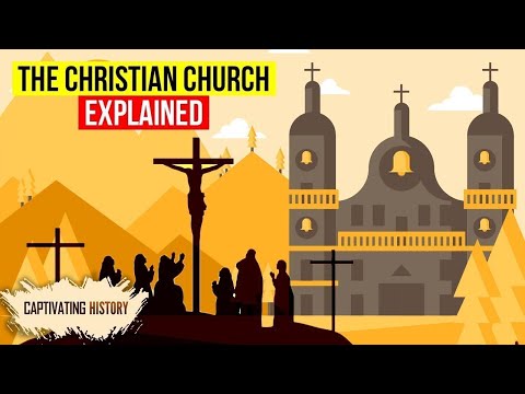 History of Christianity | Map and Timeline