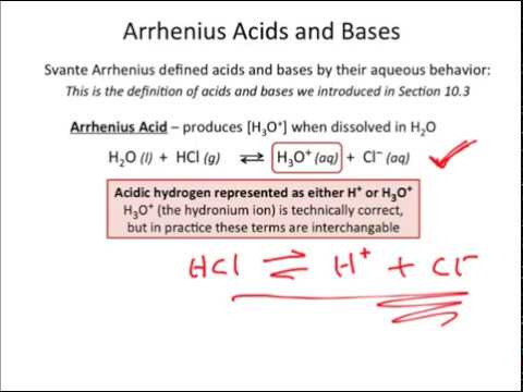 Acid and Base Definitions