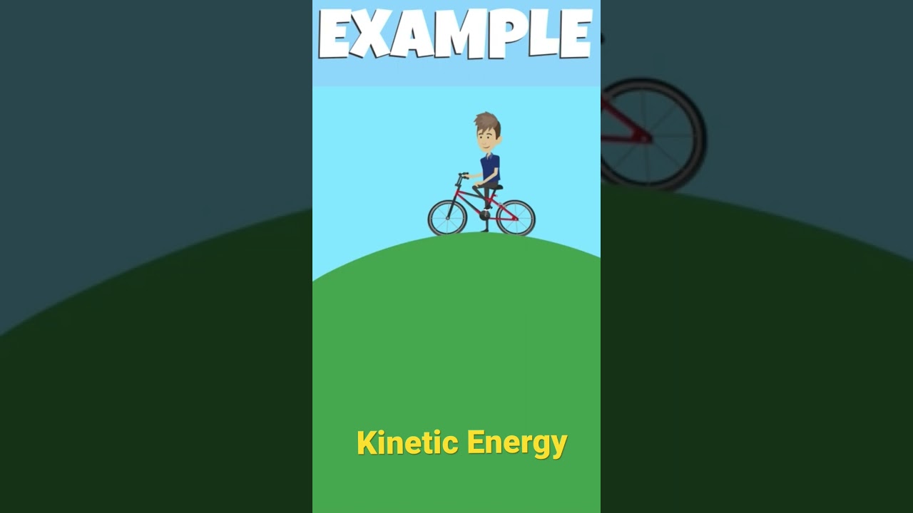 Potential & Kinetic Energy | Stored Energy & Energy of Movement