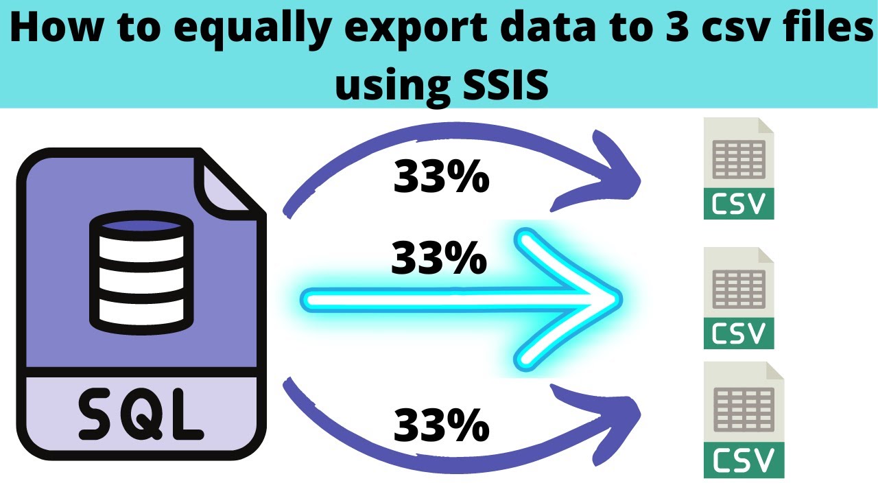 63 How to equally export data to 3 csv files using SSIS