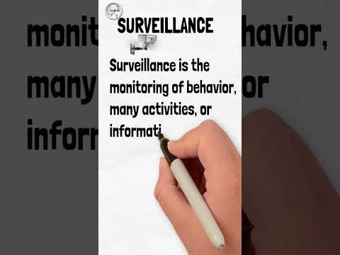 SURVEILLANCE word definition ? #animation #tranding #shorts