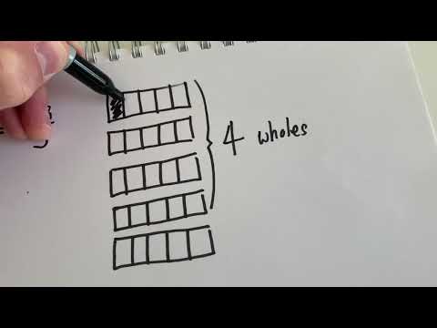 Year 6 - Fractions 2: converting between mixed numbers and improper fractions