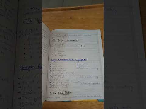 Short Notes On Hyperventilation