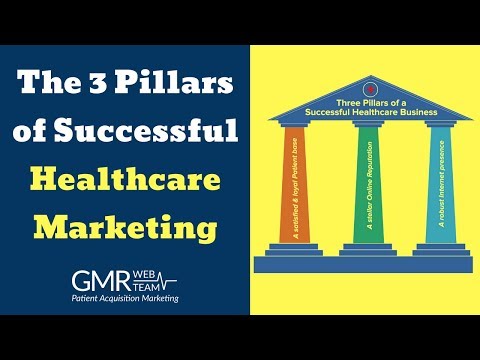The 3 Pillars of Healthcare Marketing Success