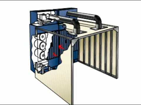 Environmental Dust Control Booth & Industrial Air Containment System ...