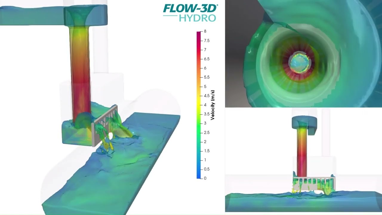 FLOW-3D Simulation Video Gallery