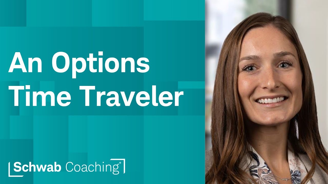 Using Thinkback to Understand Options Pricing | Long Options | 10-28-25