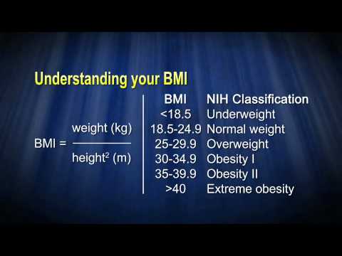 Chapter 2: The Advantages of Bariatric Surgery at Emory