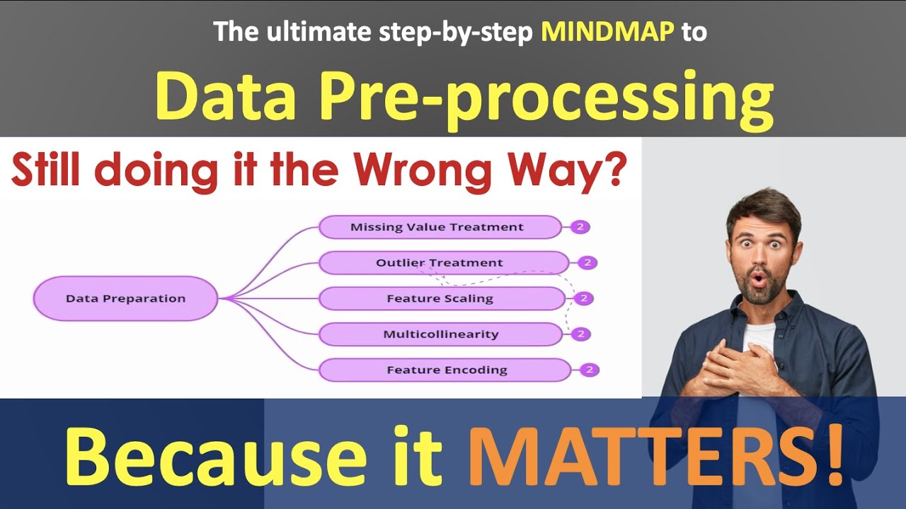 The A to Z Complete Guide to Data Preprocessing | Data Pre-processing in Python | Data Science