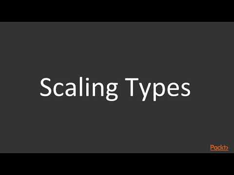 Learn Practical AWS Networking An Overview and Setup|packtpub com - Mind Luster
