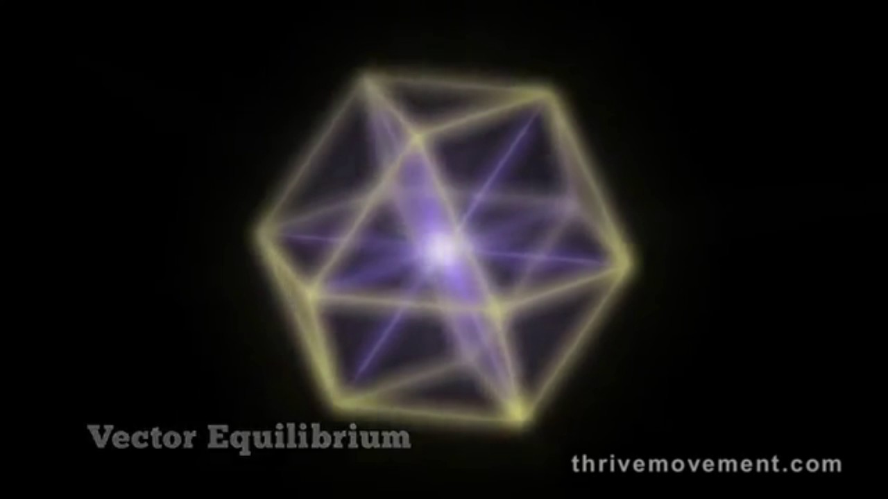 Vector Equilibrium