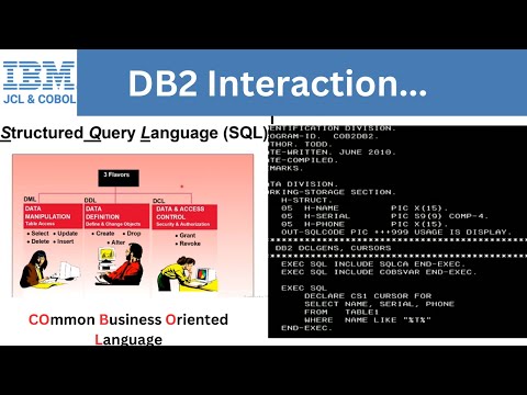 Using IBM DB2 | COBOL