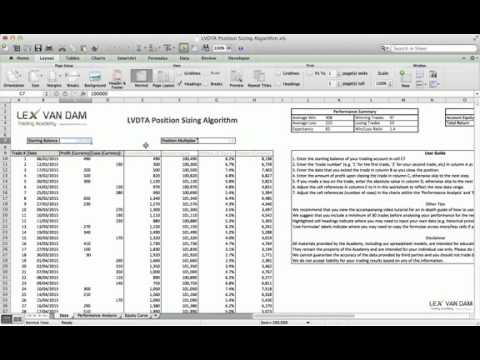 Million Dollar Traders Course Preview: [LVDTA Position Sizing Algorithm]