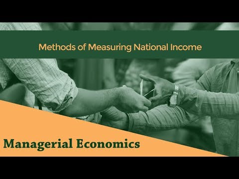 Method of measuring National Income Video Lecture - CA Foundation