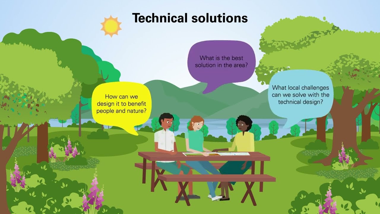 Can we evaluate if nature-based solutions have the intended impact ...