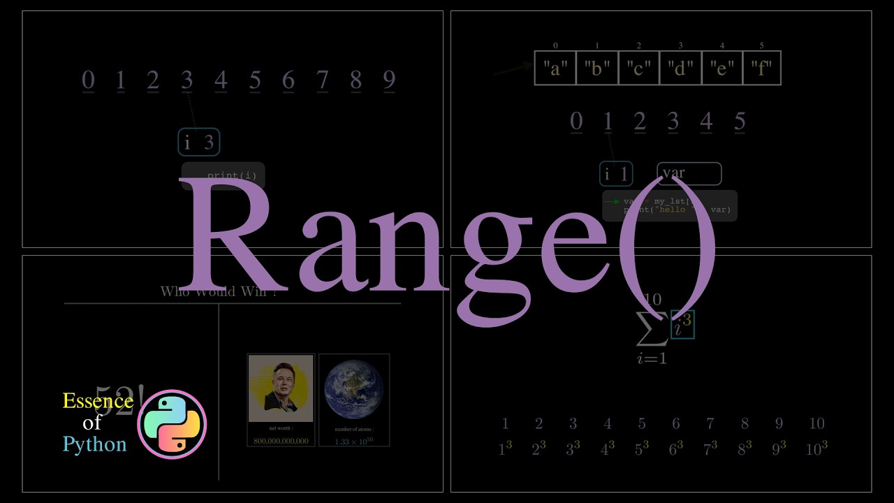 Loop with Range Visualized | Essence of Python, Chapter 6