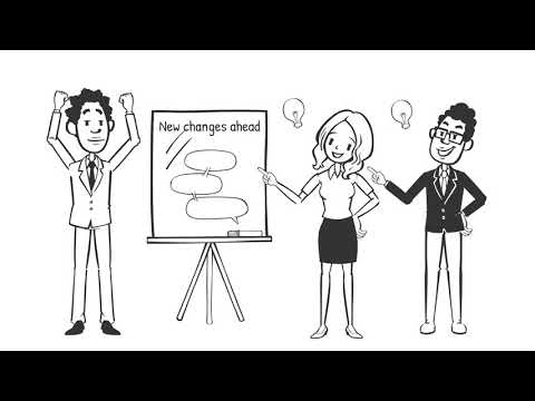 How do I know if I have the Guardian (SJ) Temperament in MBTI? [What's My Personality Type]